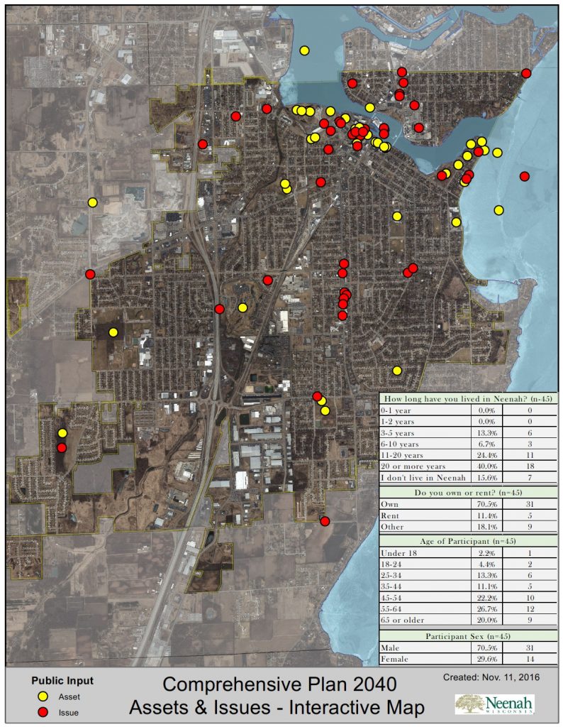 City of Neenah | Neenah Comprehensive Plan