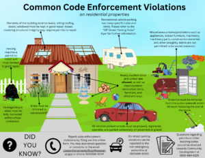 Code Enforcement – City of Neenah